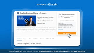 Edureka - DevOps Career Path | DevOps Roadmap | How To Become A DevOps ...