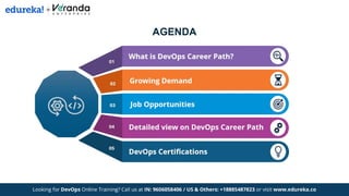 Edureka - DevOps Career Path | DevOps Roadmap | How To Become A DevOps Engineer | PDF