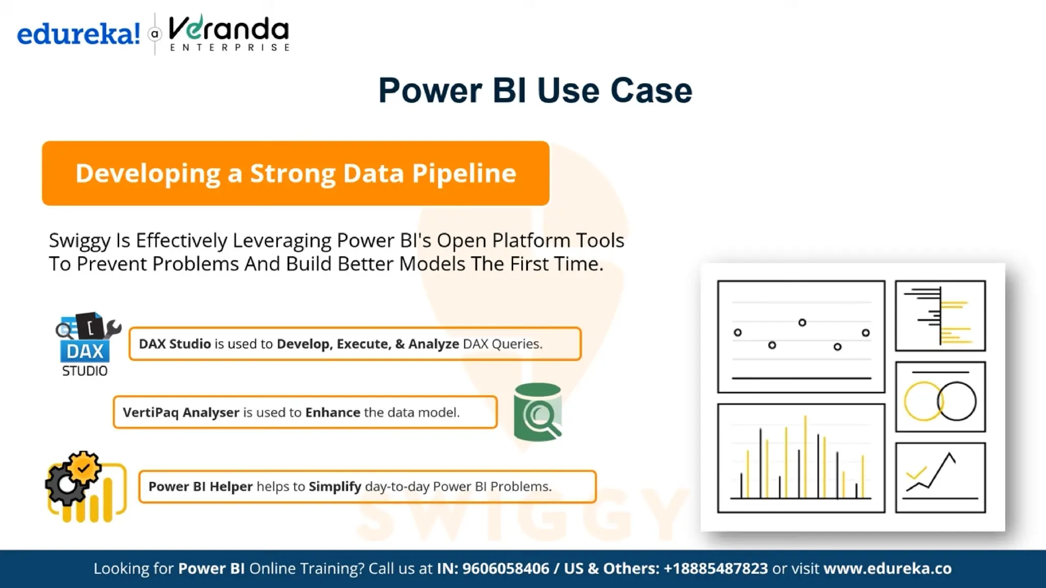 Edureka - Power BI Roadmap | Power BI Developer Roadmap | How To Learn Power Bi In 2024 | PPT