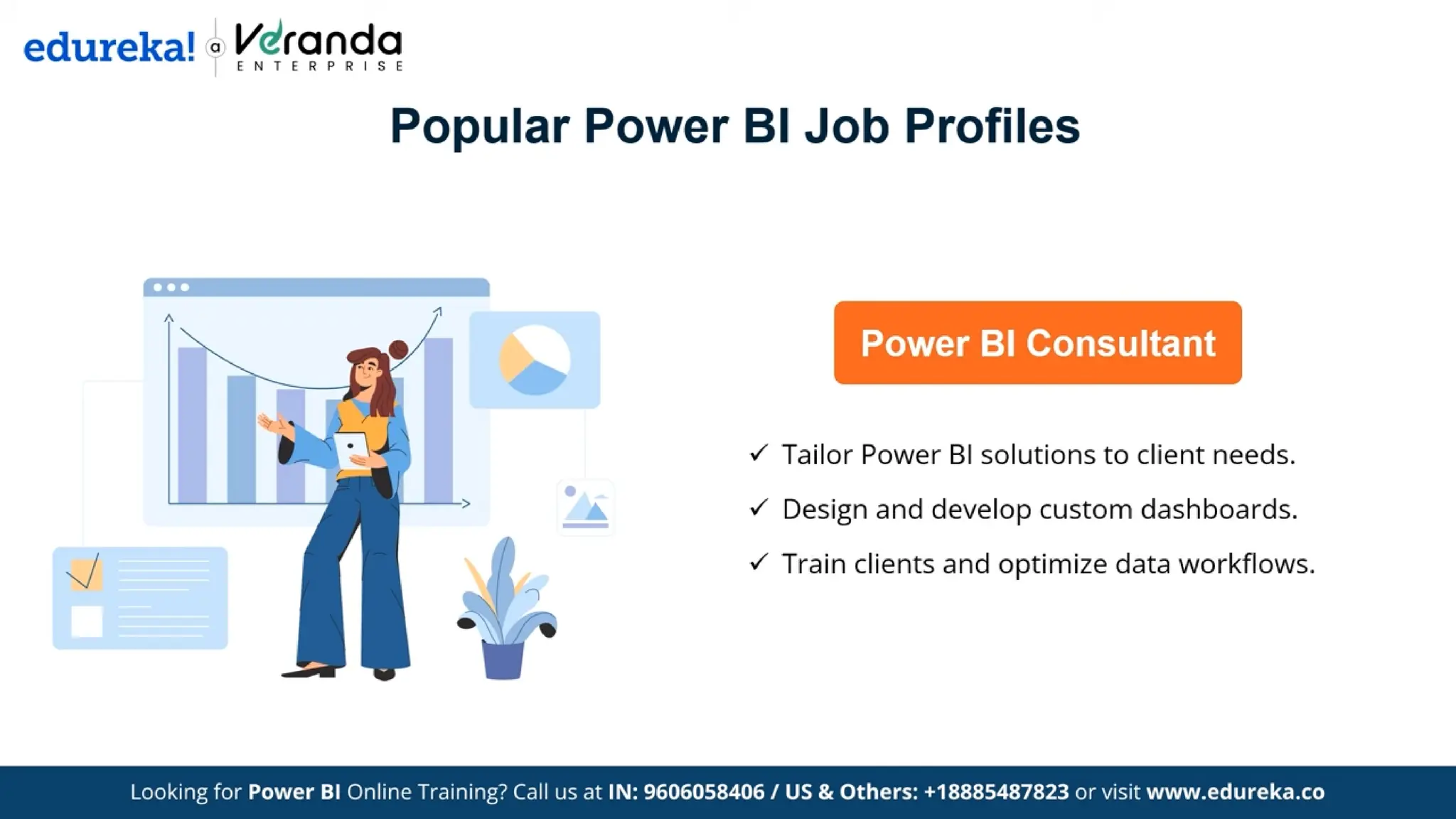 Edureka - Power BI Roadmap | Power BI Developer Roadmap | How To Learn ...
