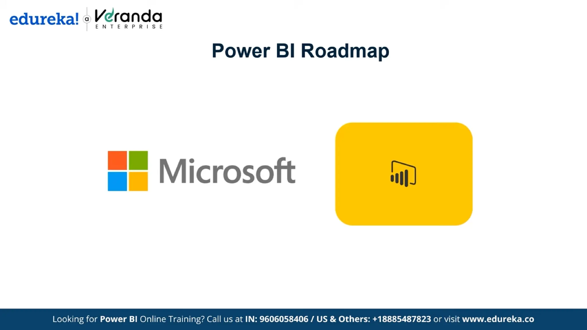 Edureka - Power BI Roadmap | Power BI Developer Roadmap | How To Learn Power Bi In 2024 | PPT