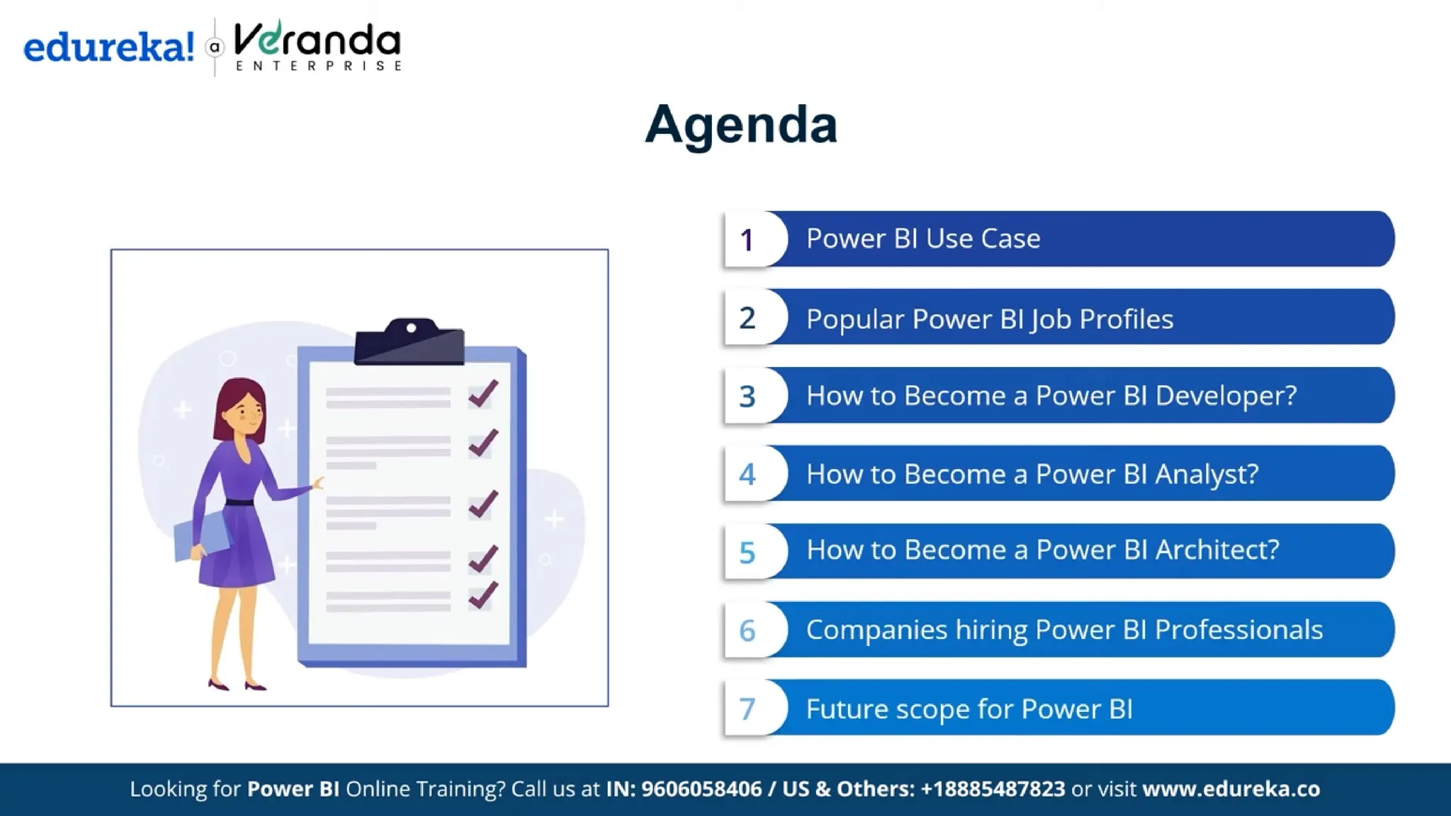 Edureka - Power BI Roadmap | Power BI Developer Roadmap | How To Learn Power Bi In 2024 | PPT