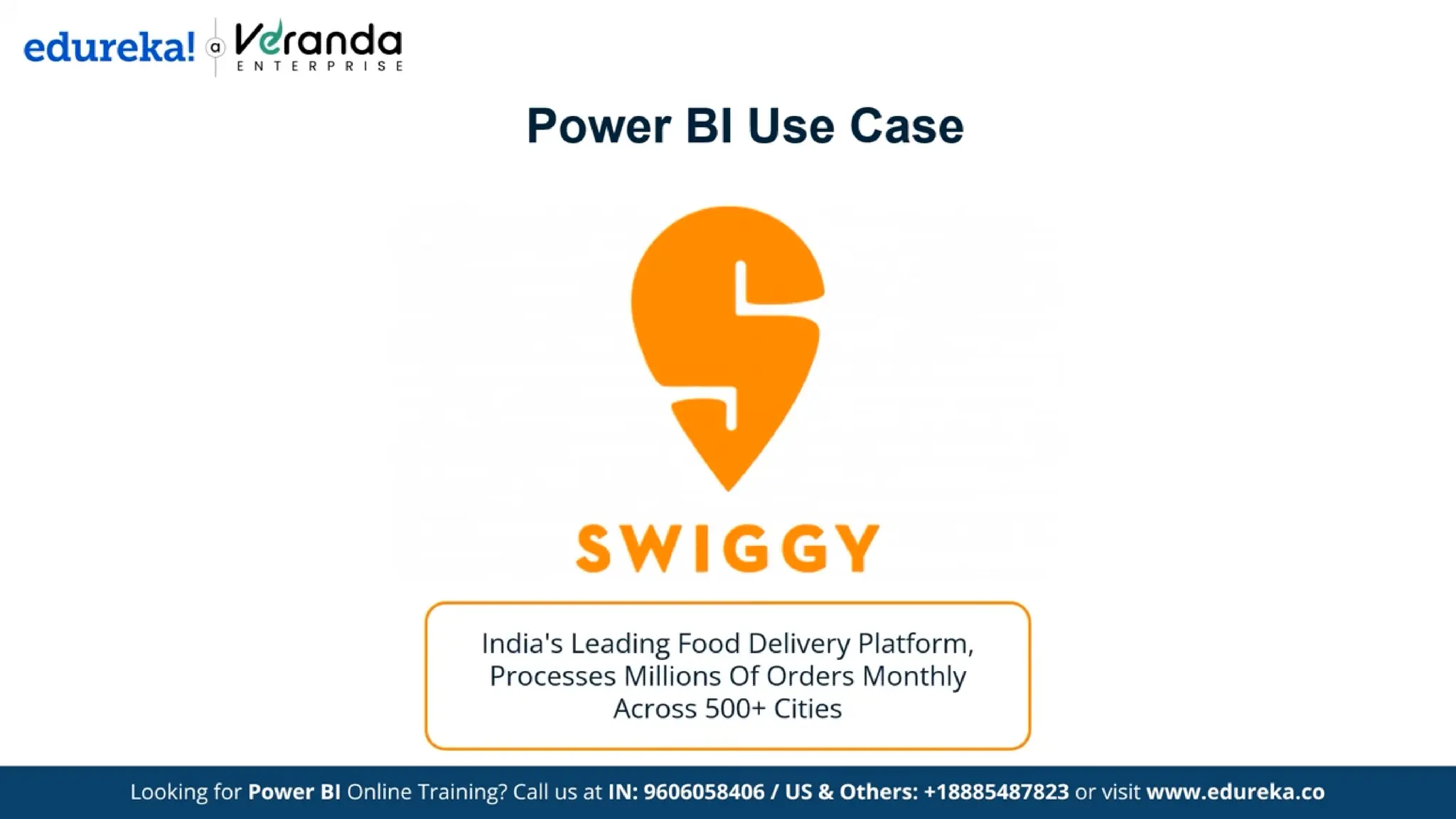 Edureka - Power BI Roadmap | Power BI Developer Roadmap | How To Learn Power Bi In 2024 | PPT