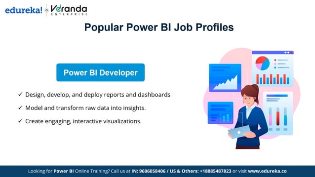 Edureka - Power BI Roadmap | Power BI Developer Roadmap | How To Learn Power Bi In 2024 | PPT