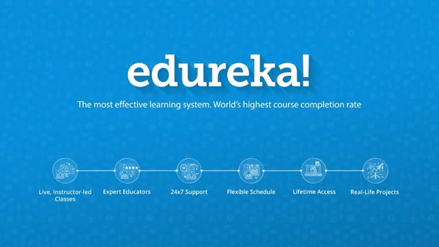 Edureka - Power BI Roadmap | Power BI Developer Roadmap | How To Learn ...