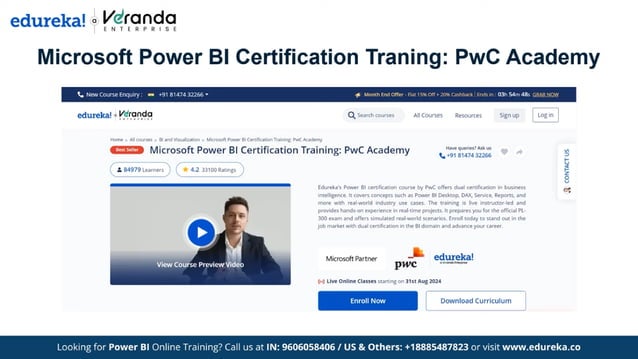 Edureka - Power BI Roadmap | Power BI Developer Roadmap | How To Learn Power Bi In 2024 | PPT