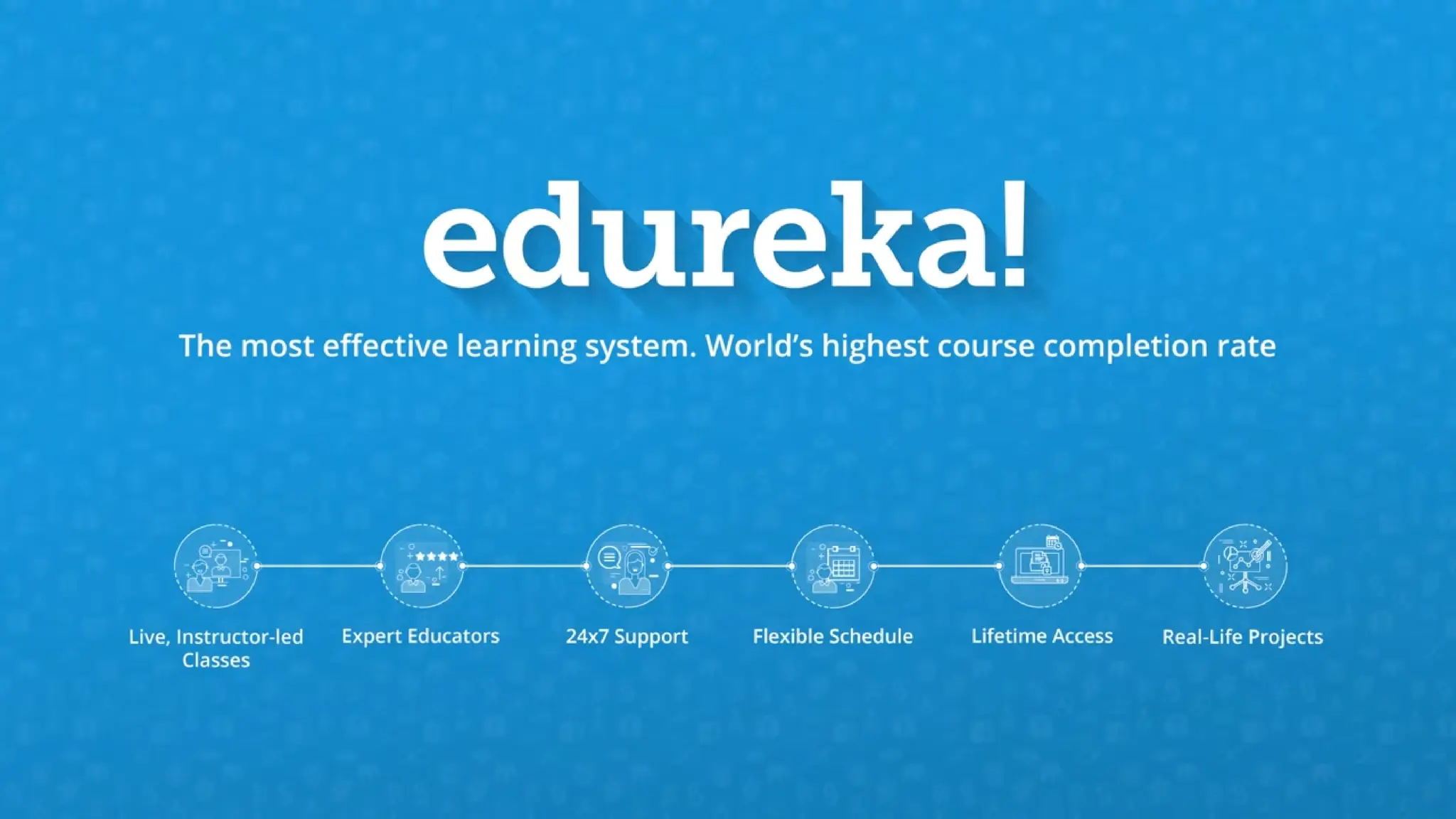 Edureka - Web Developer Roadmap 2025 - Complete Web Development Roadmap.pdf