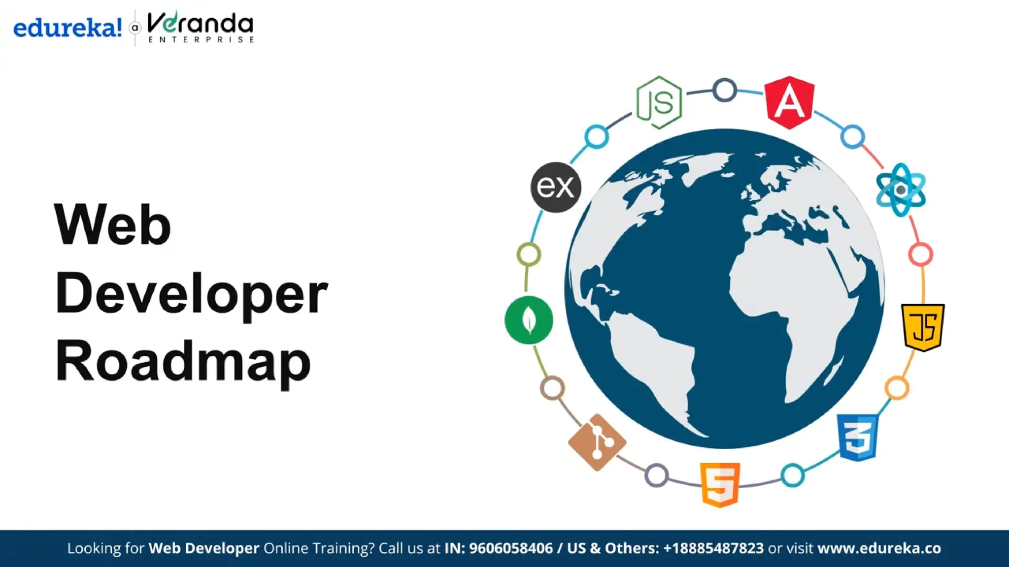 Edureka - Web Developer Roadmap 2025 - Complete Web Development Roadmap.pdf