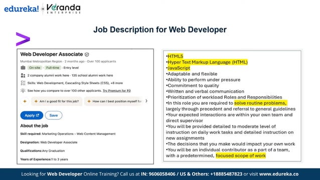 Edureka - Web Developer Roadmap 2025 - Complete Web Development Roadmap.pdf