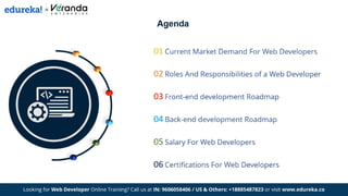 Edureka - Web Developer Roadmap 2025 - Complete Web Development Roadmap.pdf