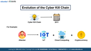 Edureka - What is Cyber Kill Chain - The Seven Stages of a Cyberattack.pdf