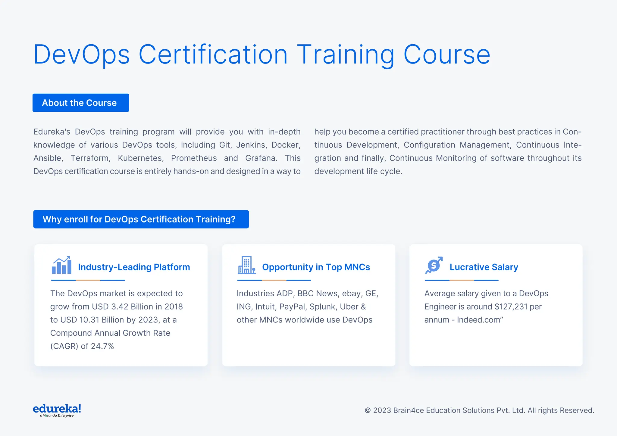 Edureka Training Devops Certification Training Course Pdf