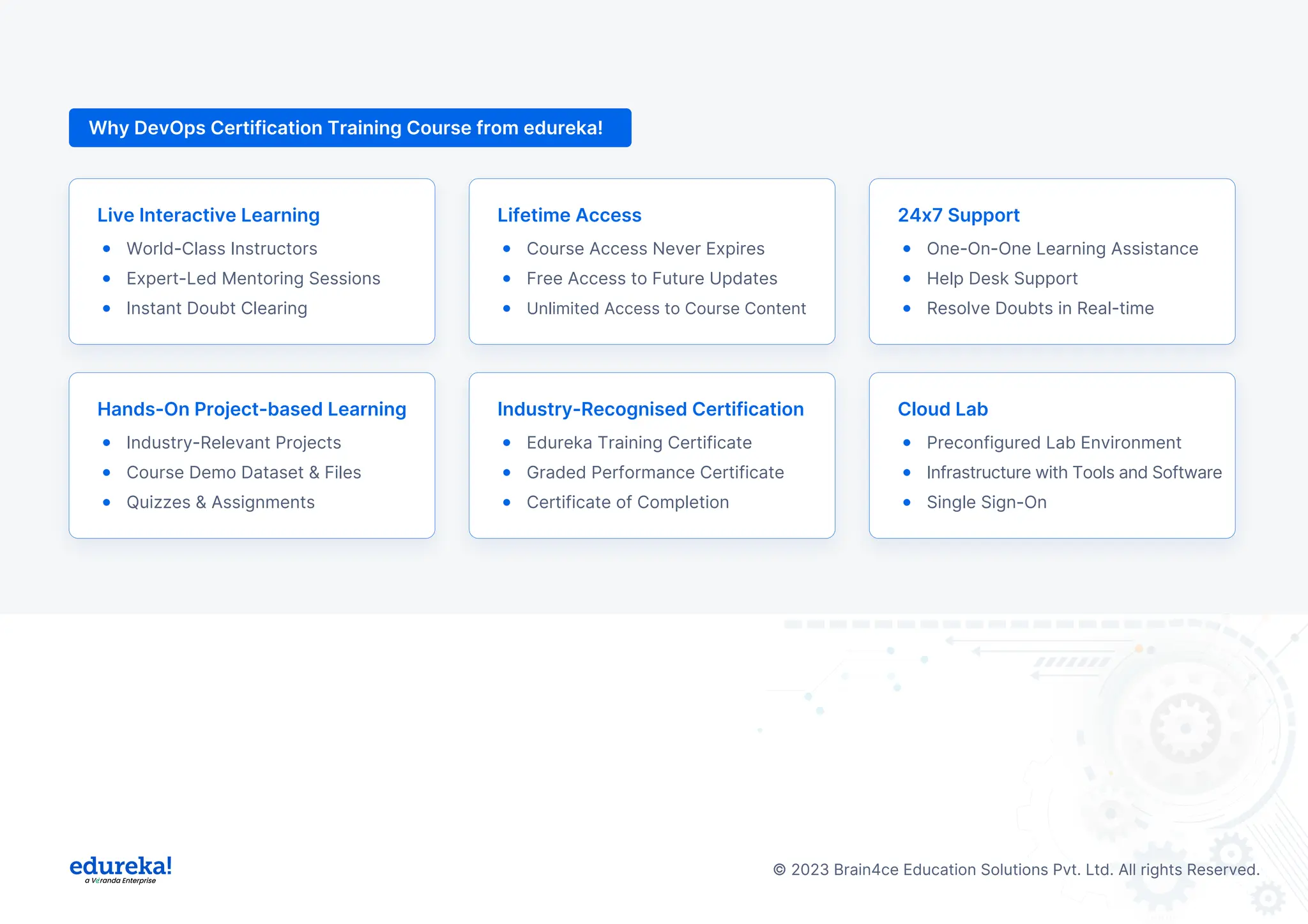Edureka Training - DevOps Certification Training Course | PDF