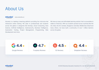 Edureka Training - DevOps Certification Training Course | PDF
