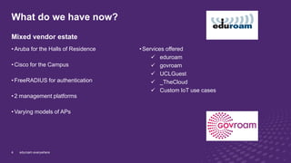 Eduroam everywhere - by David Biron | PPTX