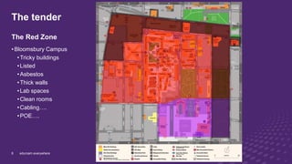 Eduroam everywhere - by David Biron | PPTX