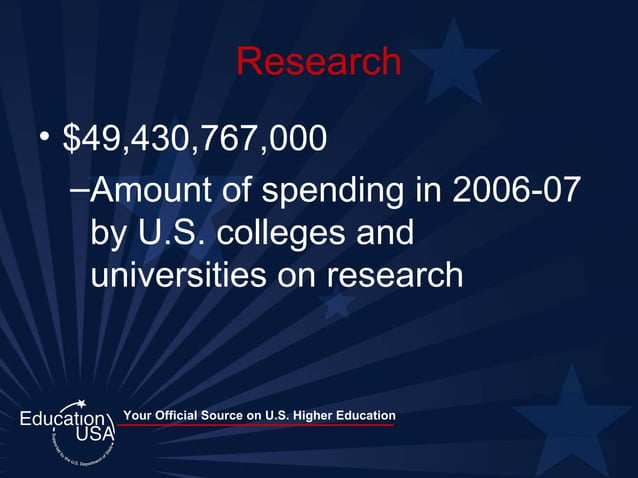 EducationUSA U S Higher Education System Explained | PPT