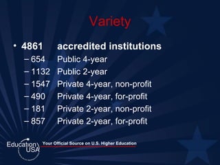 EducationUSA U S Higher Education System Explained | PPT