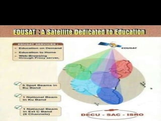 Edusat | PPTX
