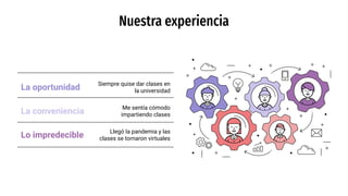 eduScrum | PDF
