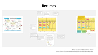 eduScrum | PDF