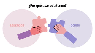 eduScrum | PDF