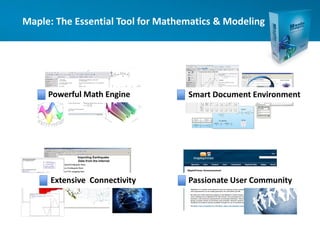 Maple University of Waterloo case study | PPT