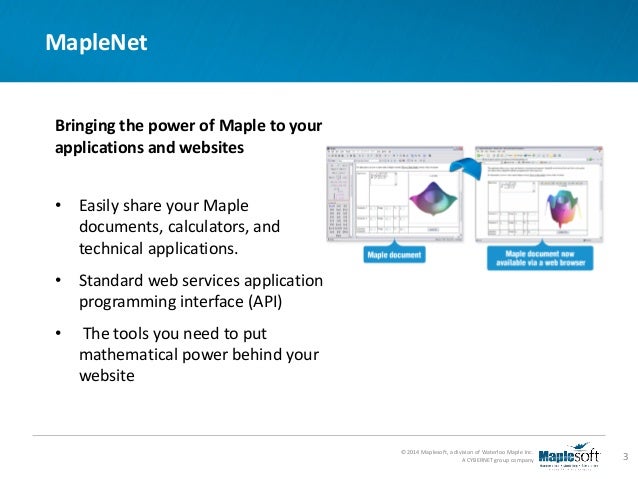 Maple University of Waterloo case study