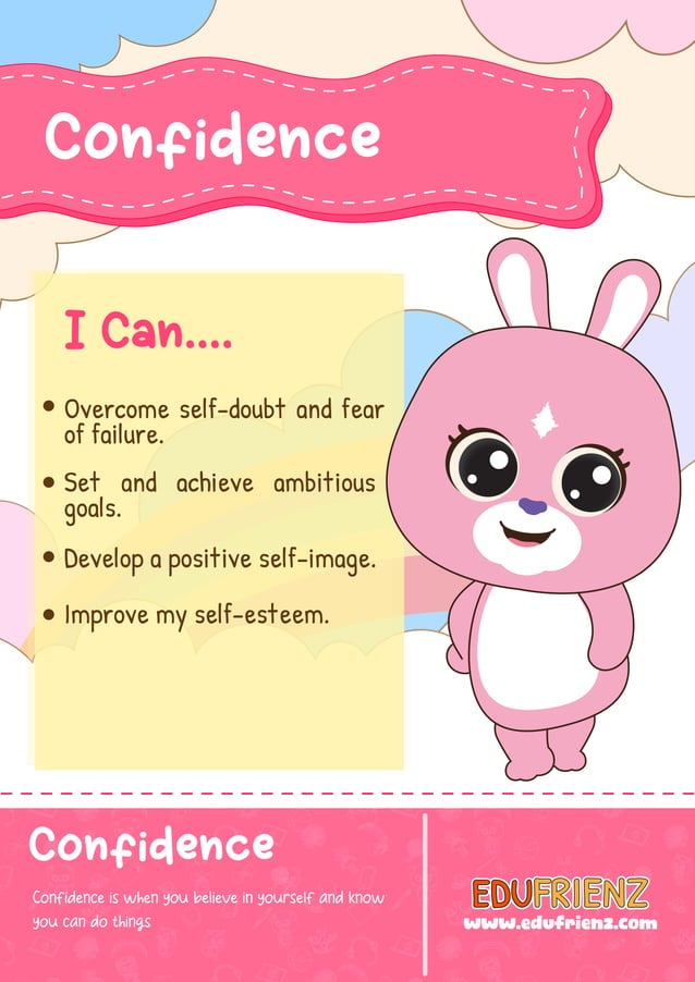 Social Emotional Learning - Learn Confidence Poster | PDF