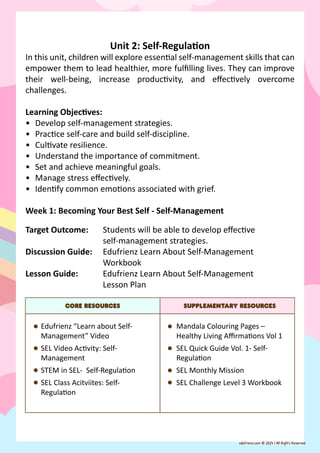 Spark SEL Level 3 Curriculum: Advanced Social Emotional Learning for 8 ...