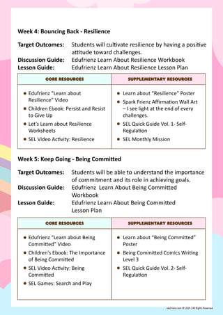 Spark SEL Level 3 Curriculum: Advanced Social Emotional Learning for 8 ...
