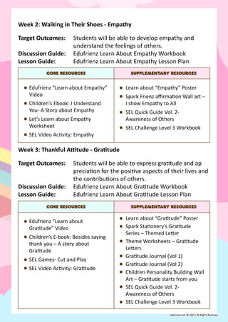 Spark SEL Level 3 Curriculum: Advanced Social Emotional Learning for 8 ...