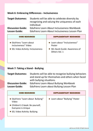 Spark SEL Level 3 Curriculum: Advanced Social Emotional Learning for 8 ...