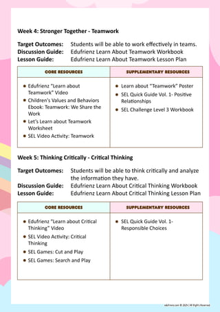 Spark SEL Level 3 Curriculum: Advanced Social Emotional Learning for 8 ...