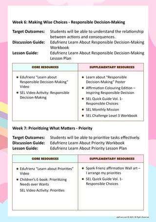 Spark SEL Level 3 Curriculum: Advanced Social Emotional Learning for 8 ...