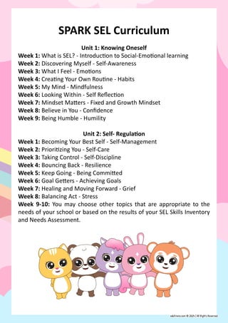 Spark SEL Level 3 Curriculum: Advanced Social Emotional Learning for 8 ...