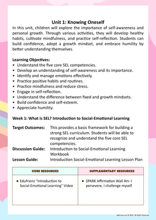 Spark SEL Level 3 Curriculum: Advanced Social Emotional Learning for 8 ...