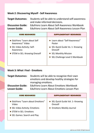 Spark SEL Level 3 Curriculum: Advanced Social Emotional Learning for 8 ...