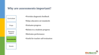 EduSports HealthyMindz Assessment | PDF