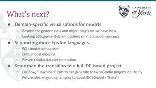 EduSymp 2022 slides (The Epsilon Playground) | PPT
