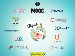 Edutainme: будущее MOOC | PPT