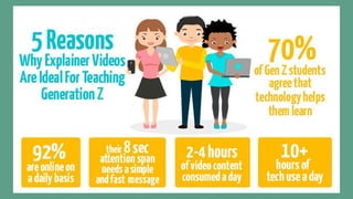 Edutainment 8 Addicted to Learn.pdf