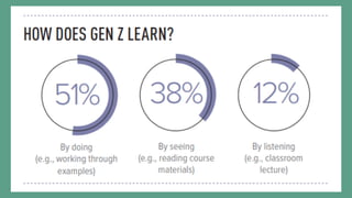 Edutainment 8 Addicted to Learn.pdf