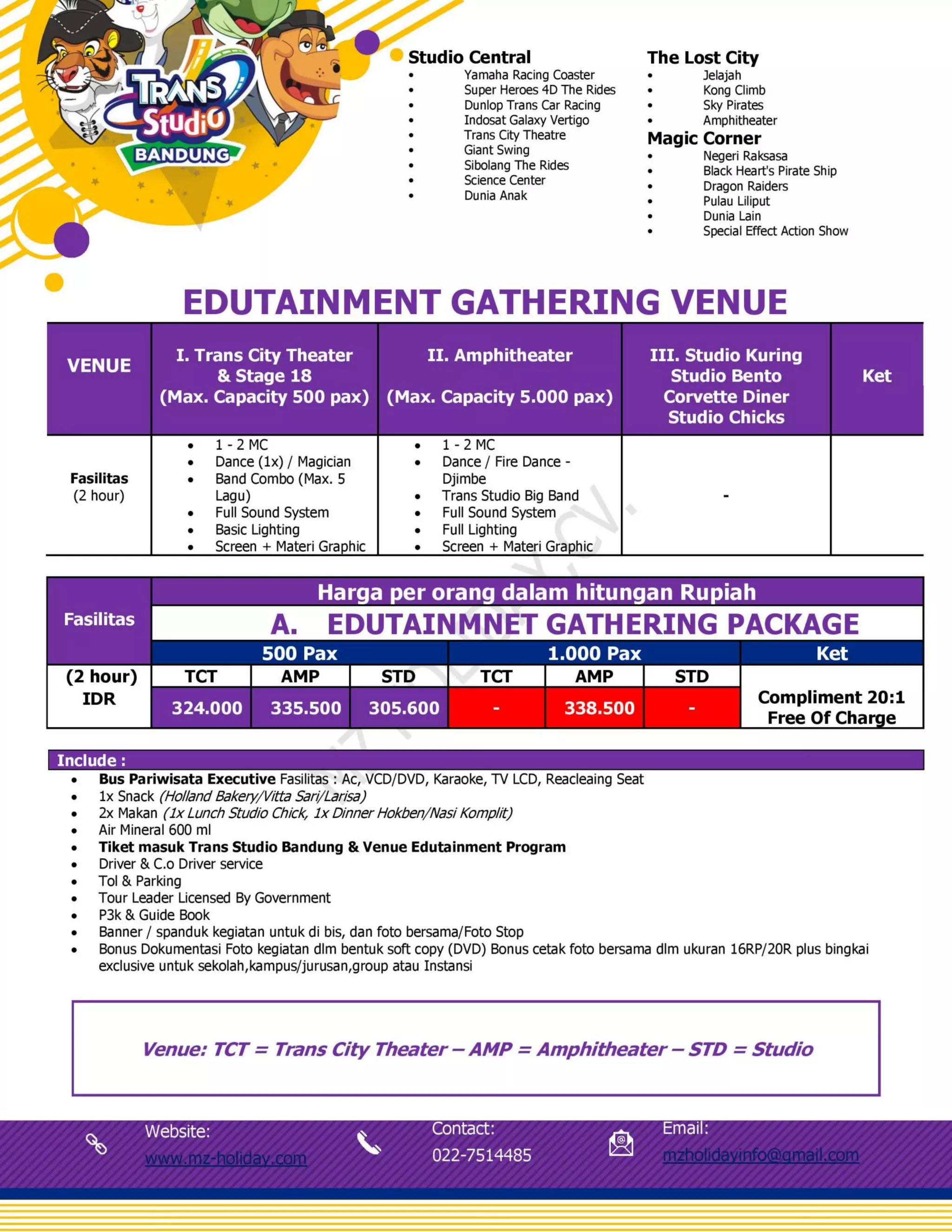 EDUTAINMNET PACKAGE 2019 TRANS STUDIO BANDUNG | PDF