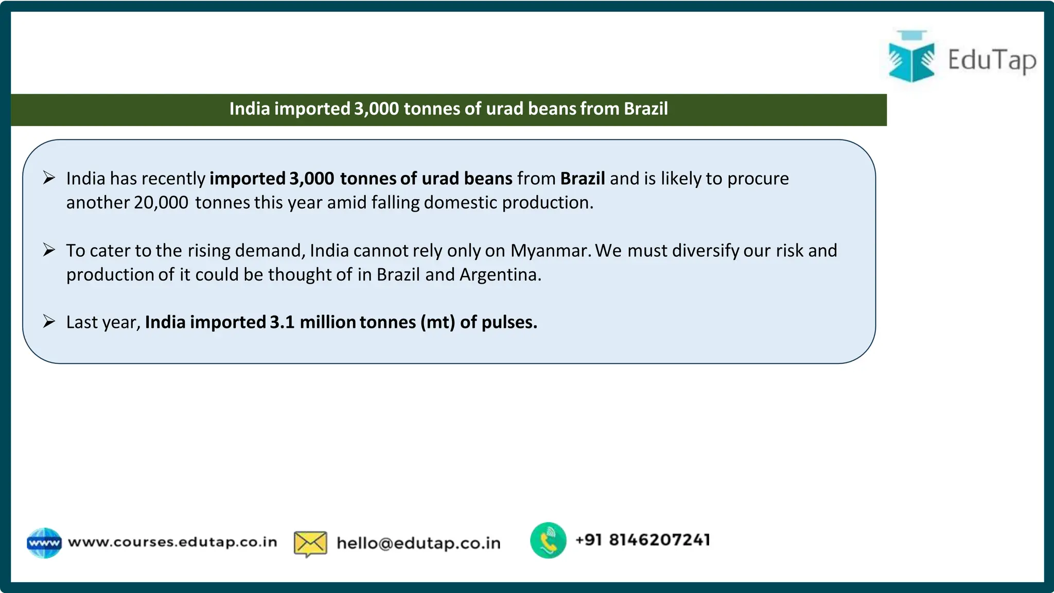 EDUTAP-ARD CurrentAffairs - February 2024.pptx | Agriculture | Industries