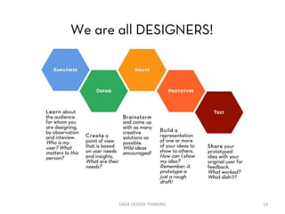 Edutech Cluster /catalá | PPT