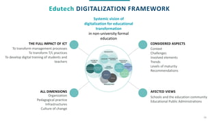 Edutech Cluster Presentation | PDF