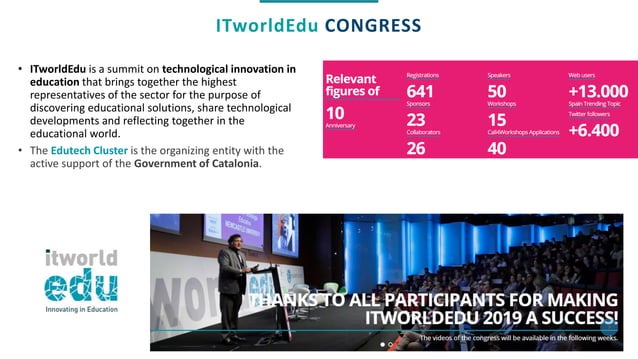 Edutech Cluster Presentation | PDF | Education industry | Industries