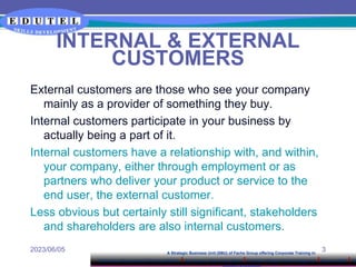 Manage Service Delivery Improvement.ppt