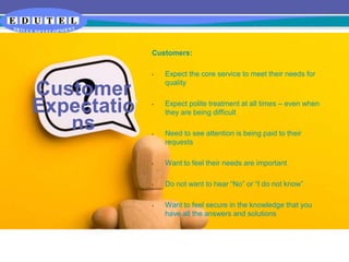 Manage Service Delivery Improvement.ppt